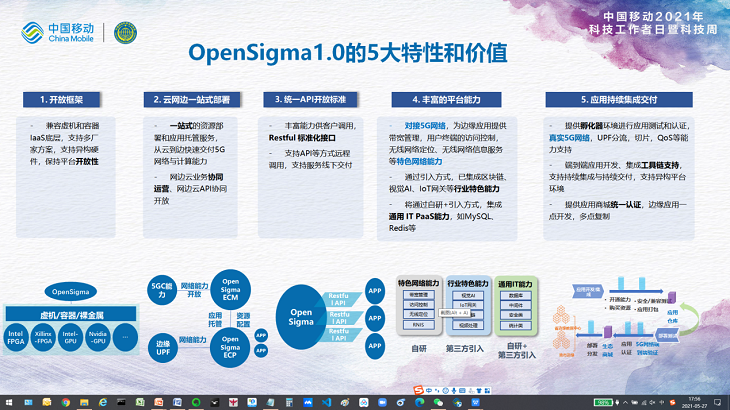 中国移动发布边缘计算通用平台OpenSigma1.0